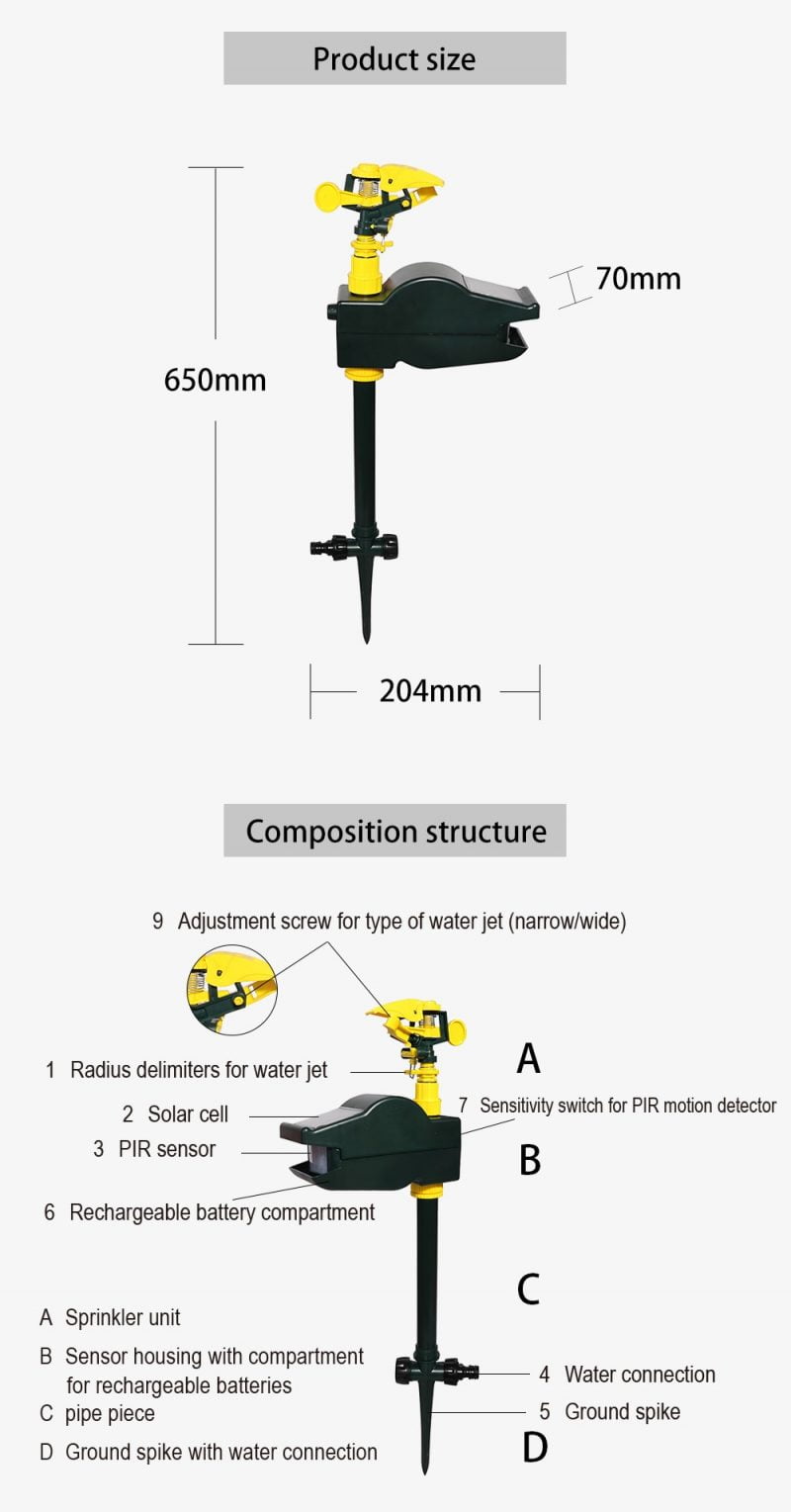 Motion Activated Sprayer Scarecrow – Ecotao